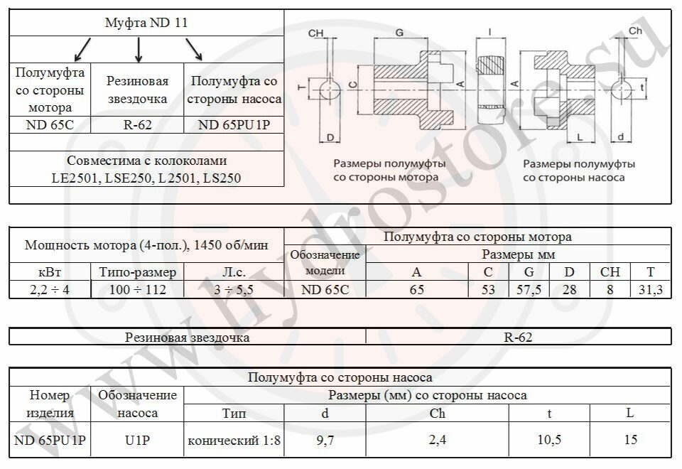 ND11 Муфта соединительная 28 мм в сборе для электродвигателя 2,2-4 кВт ...